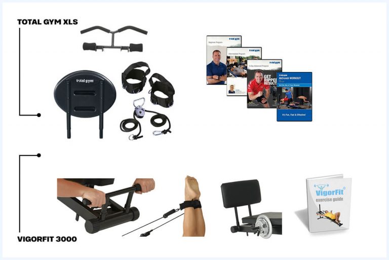 VigorFit Vs. Total Gym (2026): Which Is The Best Home Gym?