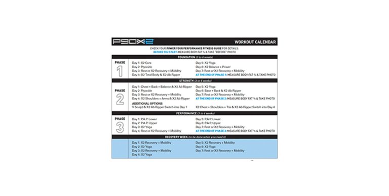 P90X2 Review: A In-Depth Look At The Program And Results